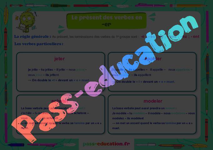 Le présent des verbes en -er – Affiche de classe – Cycle 3 – PDF à ...