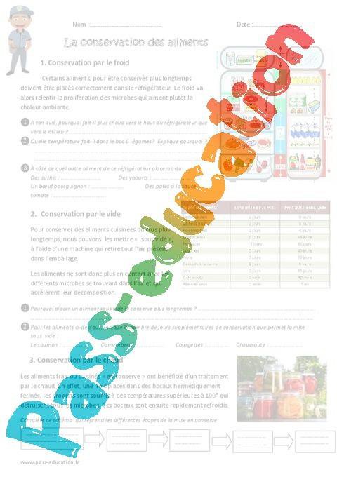 Alimentation Ce2 Cm1 Cm2 Evaluation Pass Education
