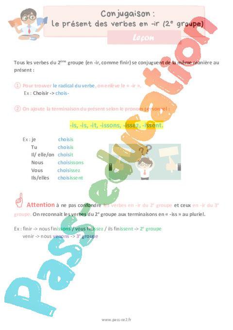 Le présent des verbes en -ir (2e groupe) – Leçon de conjugaison pour le ...