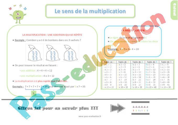 Bilan pour le Ce1 sur le sens de la multiplication – Evaluation avec la correction – Cycle 2 ...