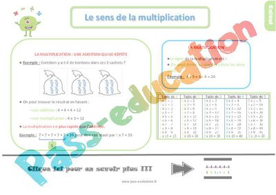Bilan pour le Ce1 sur le sens de la multiplication – Evaluation avec la ...