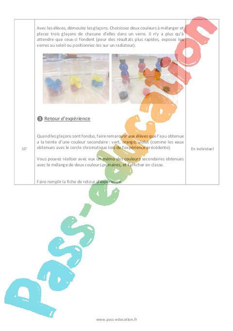 Découvrir le monde – Les couleurs – MS de maternelle – Séquence ...