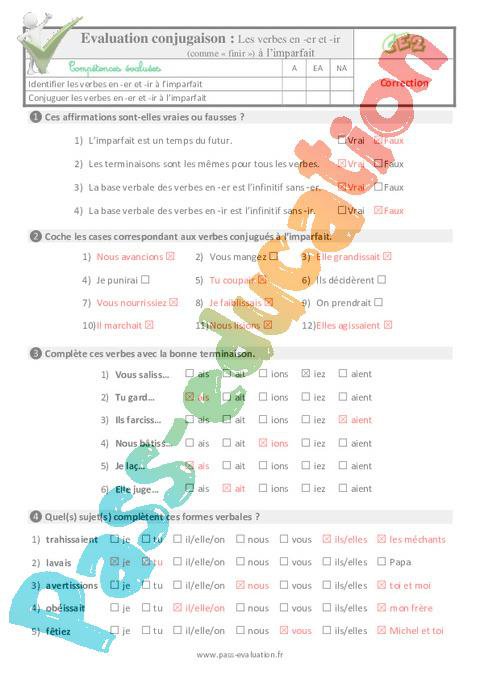 Les verbes en -er et -ir (comme « finir ») à l’imparfait au Ce2 ...
