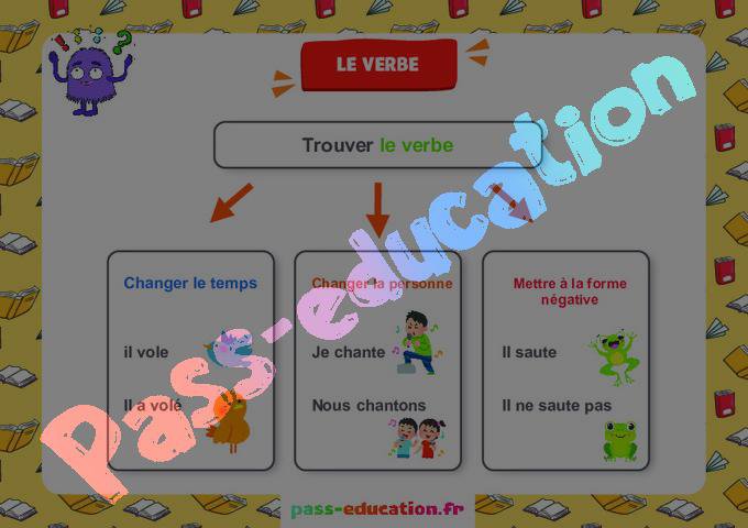 Trouver le verbe – Cycle 2 – Affiche de classe – PDF à imprimer par ...