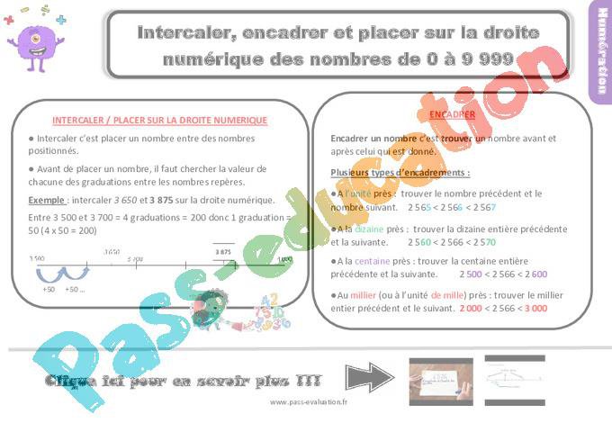 Evaluation – Encadrer, intercaler placer sur une droite numérique des ...