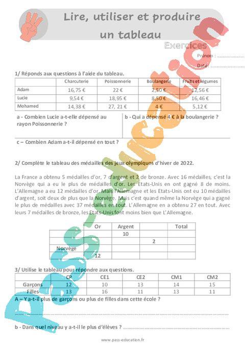 Lire, utiliser et produire un tableau – Exercices, révisions au Cm1 et ...