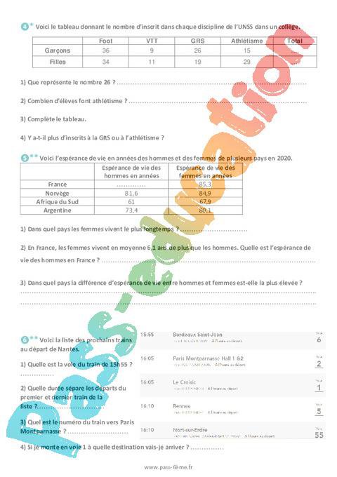 Lire et exploiter un tableau – Exercices de nombres et calculs pour la ...