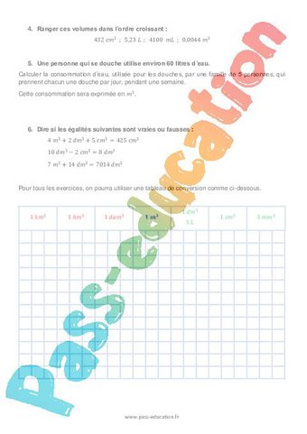 Unités de volume – 6ème – Séquence complète – Cycle 3 – PDF à imprimer ...