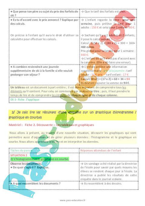 Les tableaux et graphiques – cm1 – cm2 – 6ème – segpa – erea ...