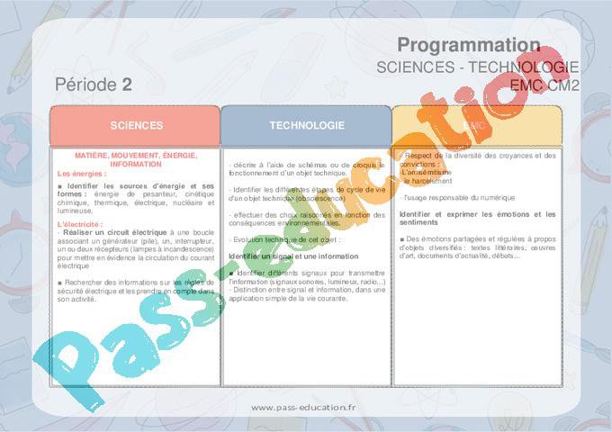 Sciences et Technologie et EMC – Cm2 – Progression – programmation ...
