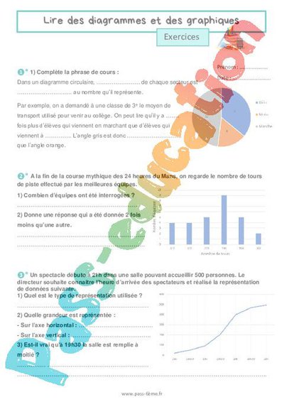 Lire des diagrammes et des graphiques – Exercices sur l’organisation et ...