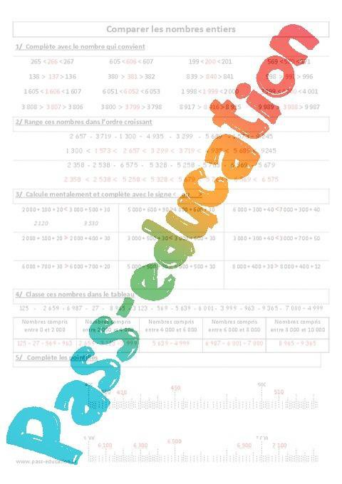 Comparer les nombres entiers – Ce2 – Cm1 – Exercices corrigés ...