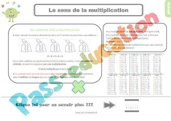 Evaluation et bilan au Ce2 sur le sens de la multiplication avec les ...