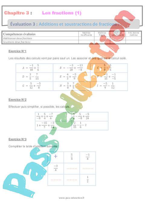 Additions et soustractions de fractions – 4ème – Evaluation, bilan ...