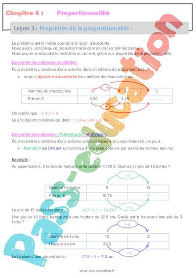 Propriétés de la proportionnalité – 6ème – Cours – PDF à imprimer par ... Propriétés de la proportionnalité – 6ème – Cours – PDF à imprimer par ...