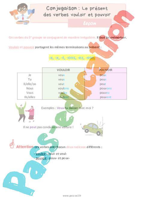 Le présent des verbes vouloir et pouvoir – Leçon de conjugaison pour le ...
