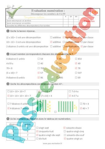 Décomposer les nombres de 0 à 99 au CE1 – Evaluation: QCM – Quiz – PDF ...
