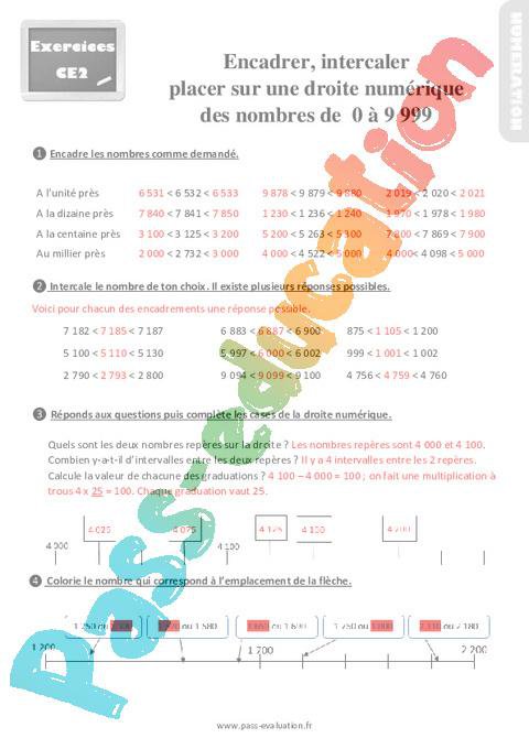 Evaluation – Encadrer, intercaler placer sur une droite numérique des ...