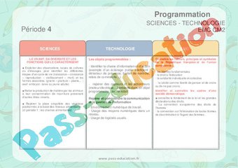 Sciences et Technologie et EMC – Cm2 – Progression – programmation 2023 – Cycle 3 – PDF à ...