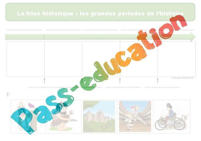 Frise historique – Ce2 – Exercices – PDF à imprimer par Pass-education ...