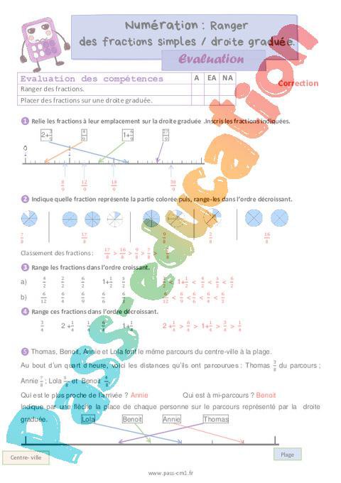 Ranger des fractions simples / droite graduée – Évaluation de ...