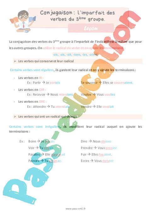 L’imparfait des verbes du 3ème groupe – Leçon de conjugaison pour le ...
