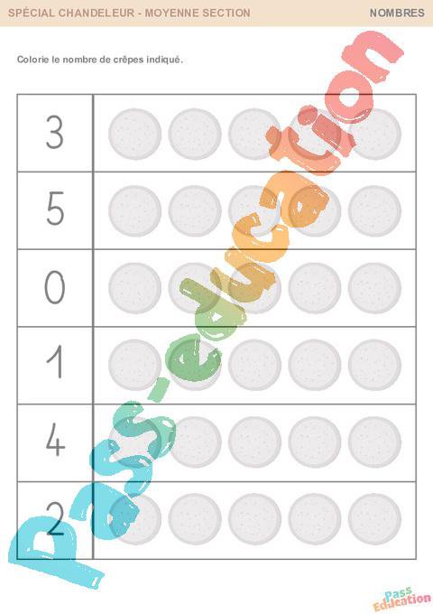 Colorie le nombre de crêpes indiqué – Chandeleur – Moyenne section ...