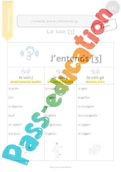 J’entends, je lis et j’écris le son j – CE1 – Leçon – PDF à imprimer ...