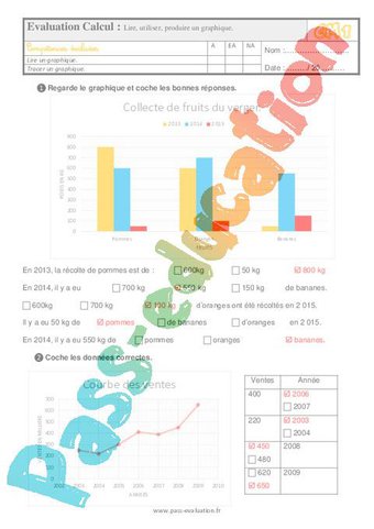 Lire, utiliser, produire un graphique au CM1 – Evaluation: QCM – Quiz ...