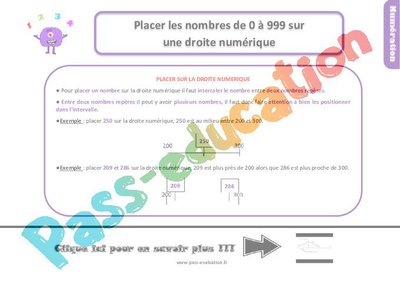Evaluation et bilan pour le Ce1 sur Placer les nombres de 0 à 999 sur ...