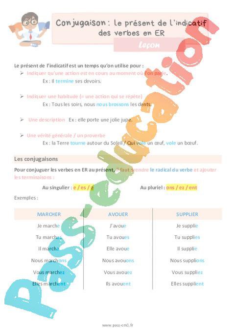 Le présent de l’indicatif des verbes en ER – Leçon de conjugaison pour ...