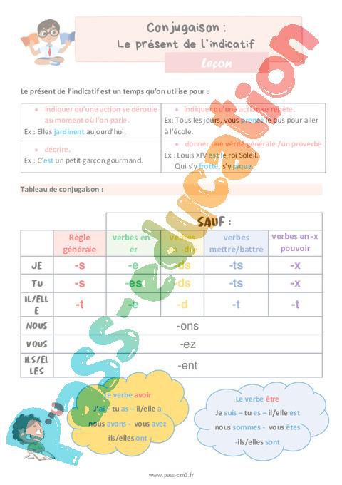 Le présent de l’indicatif – Leçon de conjugaison pour le cm1 – PDF ...