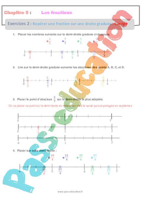 Repérer une fraction sur une droite graduée – 6ème – Révisions ...