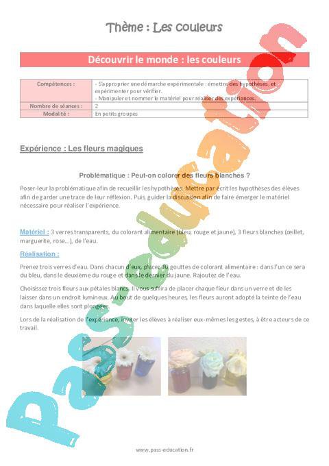 Découvrir le monde – Les couleurs – MS de maternelle – Séquence ...