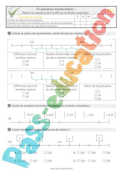 Placer les nombres de 0 à 199 sur la droite numérique au CE1 ...