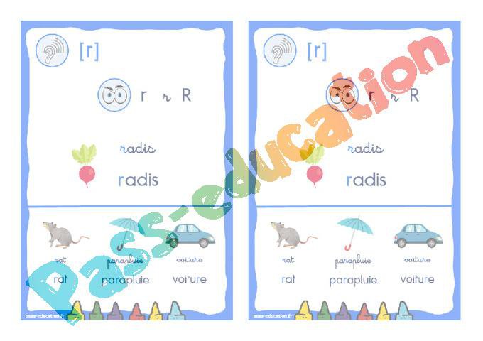 Le son [r] – Etude du code / les sons – CP – CE1 – Cycle 2 – PDF à ...