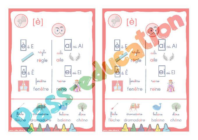 Le son [è] – Etude du code / les sons – Cycle 2 – CP – CE1 – PDF à ...