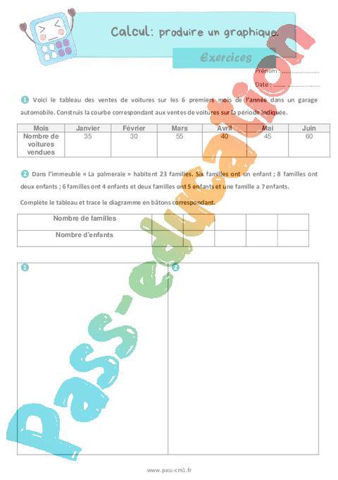 Produire un graphique – Exercices de calcul pour le cm1 – Cycle 3 – PDF ...