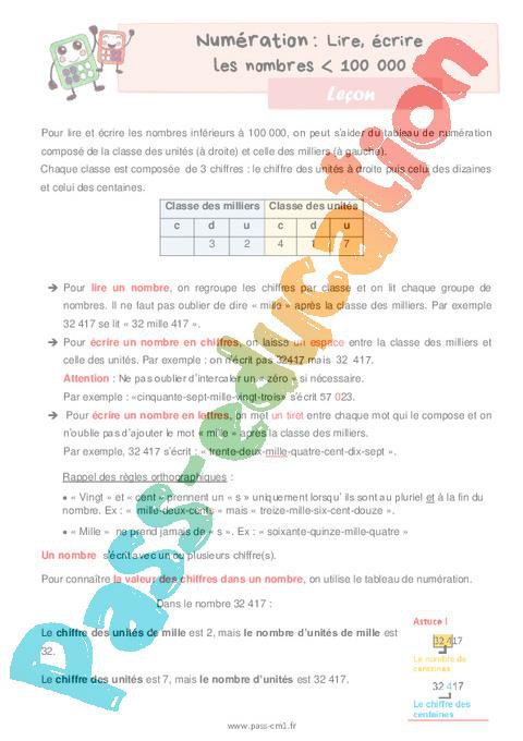 Lire, écrire les nombres inférieur à 100 000 – Leçon de numération pour ...