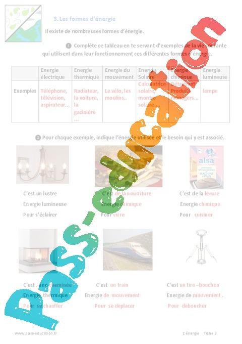 Sources et formes d’énergie – 6ème – Exercices – Cycle 3 – PDF à ...