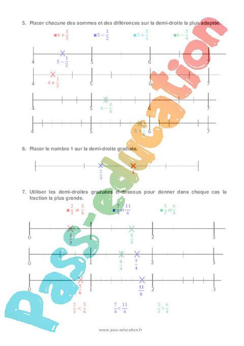 Repérer une fraction sur une droite graduée – 6ème – Révisions ...