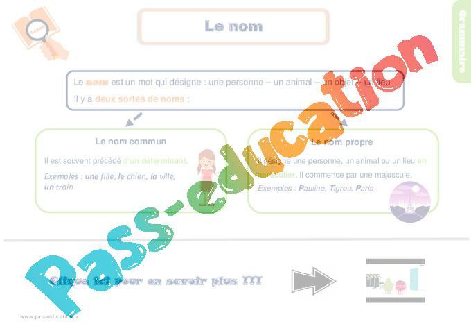Le nom commun et le nom propre – Ce1 – Leçon, trace écrite – PDF ...