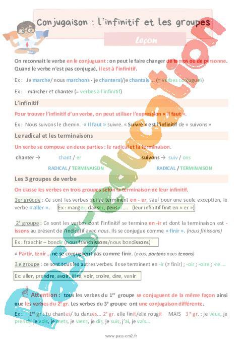L’infinitif et les groupes – Leçon de conjugaison pour le cm2 – PDF ...