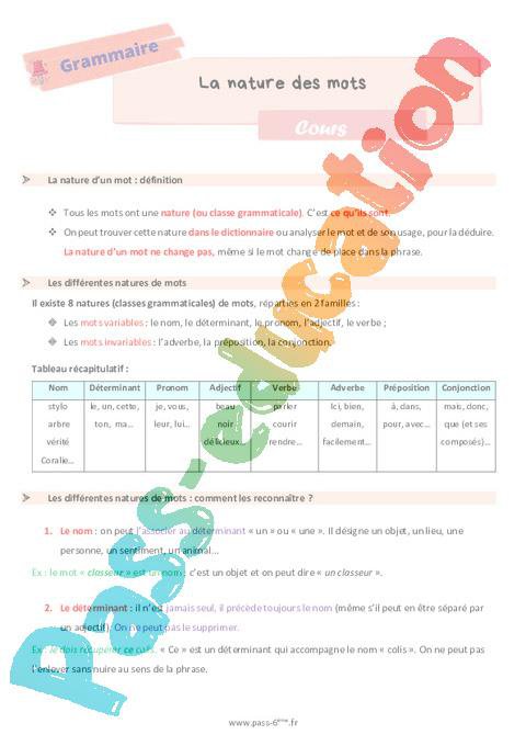 La nature des mots – Cours de grammaire pour la 6ème – Cycle 3 – PDF à ...