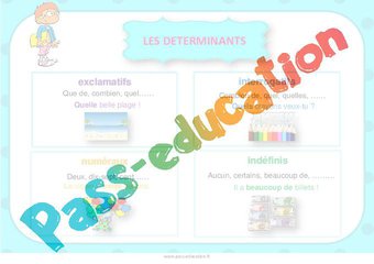 Grammaire – Cycle 3 – Affiches de classe pour l’année – PDF à imprimer ...