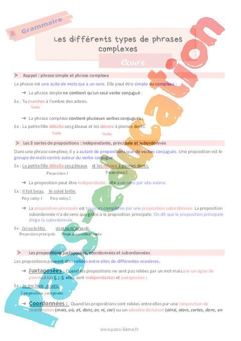 Les différents types de phrases complexes – Cours de grammaire pour la ...