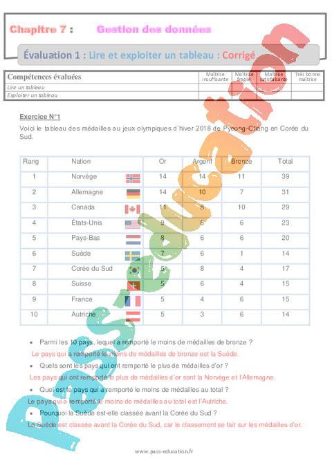 Lire et exploiter un tableau – 6ème – Evaluation, bilan, contrôle avec ...