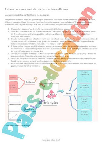 Concevoir une carte mentale en CM1 par Pass-education.fr - jenseigne.fr