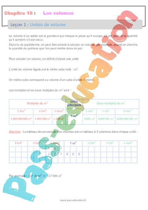 Unités de volume – 6ème – Séquence complète – PDF à imprimer par Pass ...