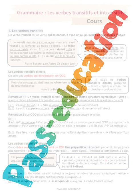 Les verbes transitifs et intransitifs – 4ème – Séquence complète ...
